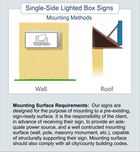 View Single-Sided Sign Mounting Options